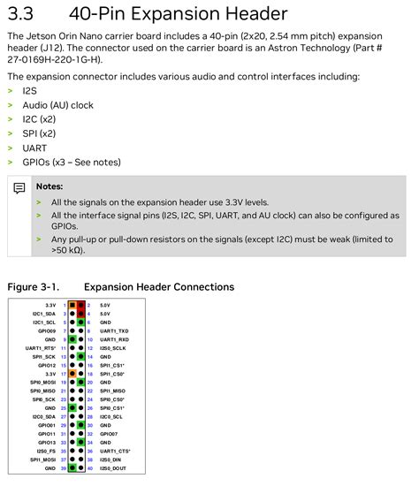 Nvidia Jetson Orin Nano Devkit Notes Hardware TMPDIR