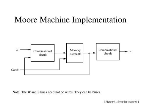 Instructor Alexander Stoytchev Ppt Download