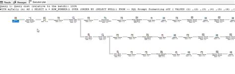 solving ken s fizzbuzz 3d sqlnewblogger voice of the dba