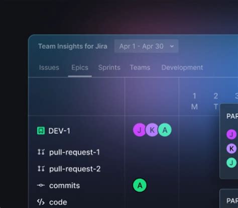 Monitor And Adapt Development Plans Based On Team Activity Gitkraken
