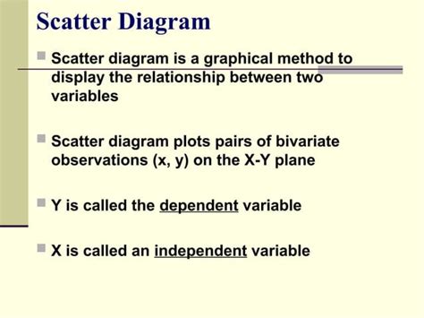 Coefficient Of Correlation Pearsons Ppt