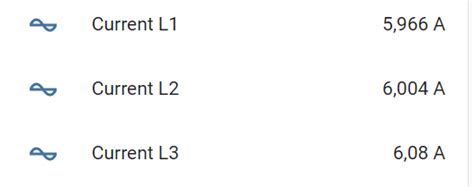 Current Sensors Should Be Float · Issue 58 · Syssihomeassistant Goecharger Mqtt · Github