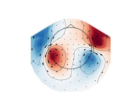 Plotting Topographic Arrowmaps Of Evoked Data — Mne 131 Documentation