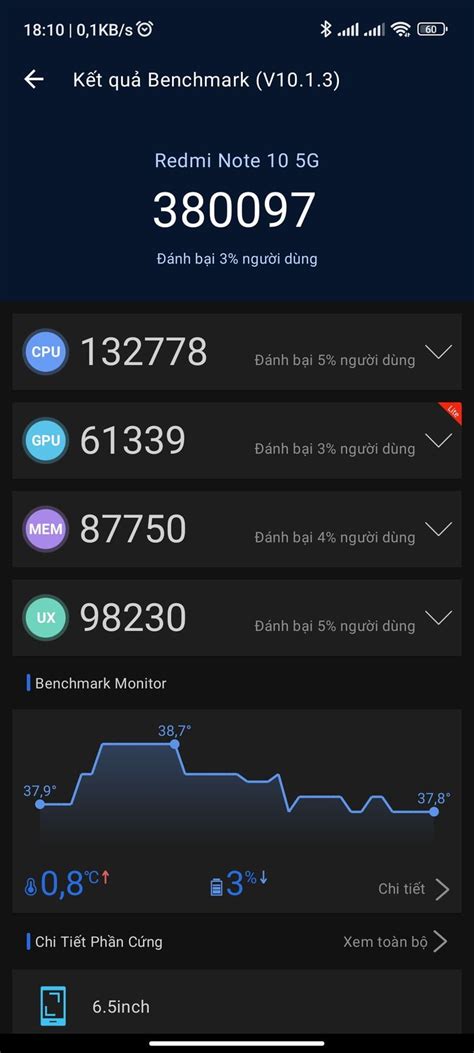 Antutu Scores Of Xiaomi Redmi Note G Nr Benchmark