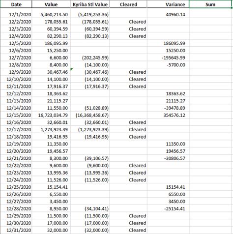 Summing Datatable Elements Before Next Blank Cell Forum Uipath