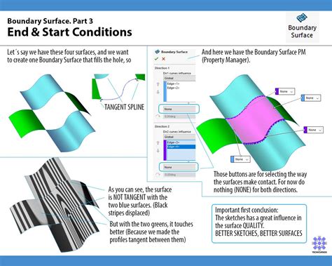 Surfacing With Solidworks 05 Grabcad Tutorials