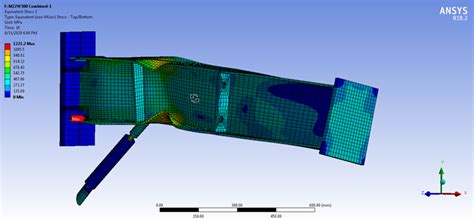 What Is The Difference Between Remote Displacement And Displacement In Ansys Workbrench