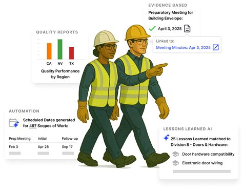 Buildcognition Construction Quality Management