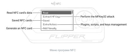 Flipper Zero Part Full Control Over NFC HackYourMom