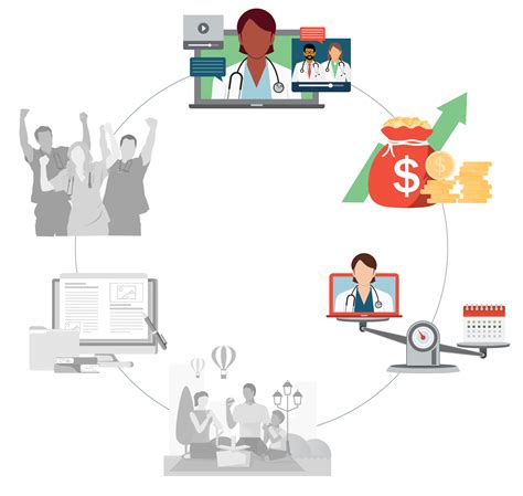 Advanced Practice Provider Jobs Jackson Physician Search