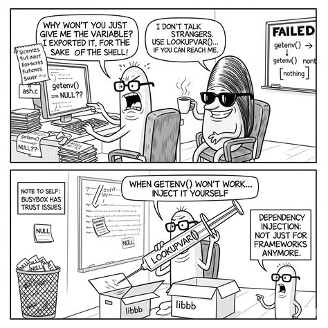 Alessandrocarminati Logging Shell Commands In Busybox Yes You Can Now