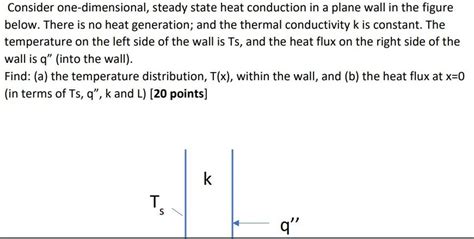 Solved Consider One Dimensional Steady State Heat