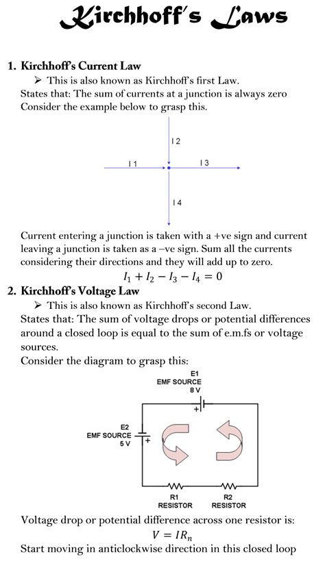 First Class A Level Physics Formula Sheet Cie Mitochondria And Cellular Respiration Diagram