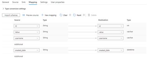 How Set Parameters In Sql Server Table From Copy Data Activity Source Xml Sink Sql Server