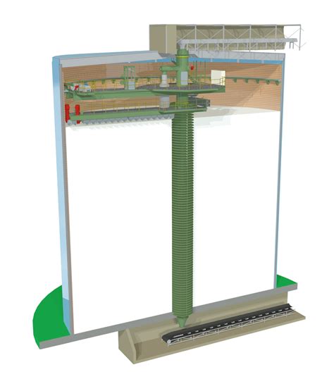 Fertilizer Storage Esi Eurosilo Bv Experts In Storage Challenges
