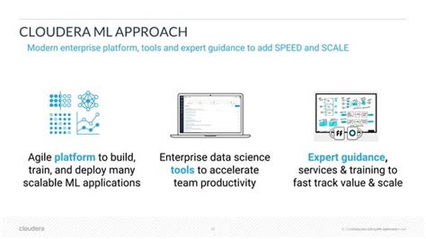 Machine Learning Model Deployment Strategy To Implementation Pdf