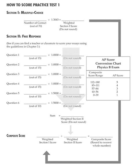 Back Contents Forward