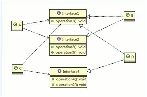Thinkitcms Java 开源博客系统