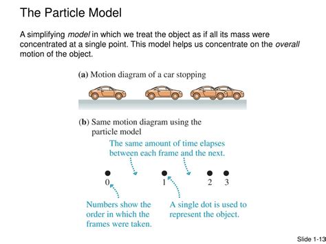 Ppt Motion Diagrams Position And Time Velocity Scientific Notation And Units Vectors And