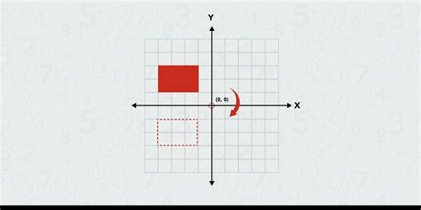 what is rotation in math definition examples and how to