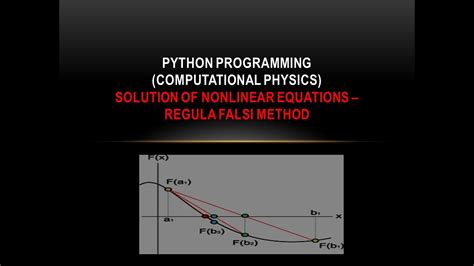 Python 25 Solution Of Nonlinear Equations Regula Falsi Method Youtube