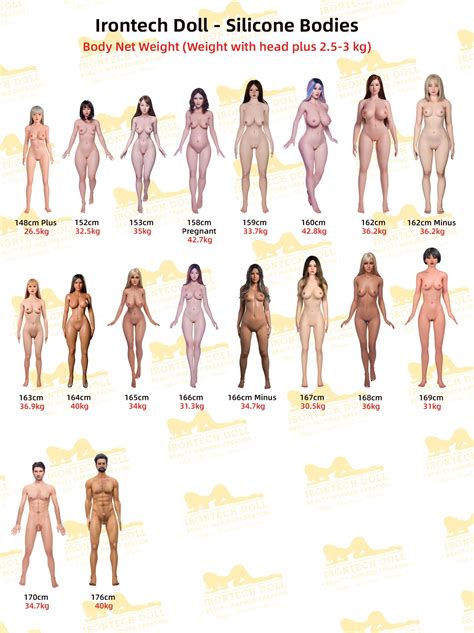 Sex Doll Options Functions Irontech Doll