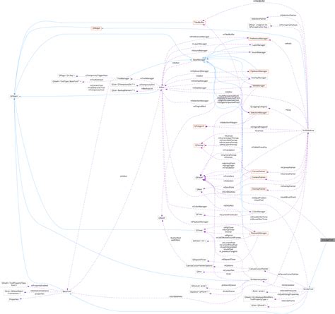 Smudgetool Class Reference Pencil2d Developer Documentation