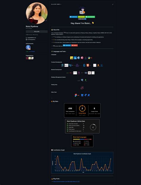 Risini Piyathma On Linkedin Here I Updated My Github Profile Readme