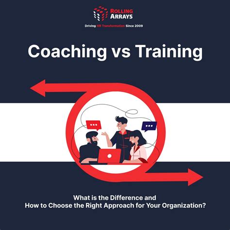 Rolling Arrays On Linkedin Sap Successfactors Solution Rolling Arrays