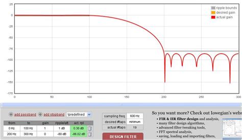 Digital Low Pass Filter Programming Arduino Forum