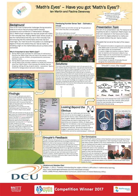 Maths Eyes Poster Have You Got Maths Eyes