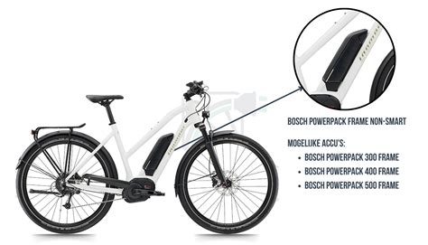 Cykelbatterier Og Opladere Til Diamant Elcykler