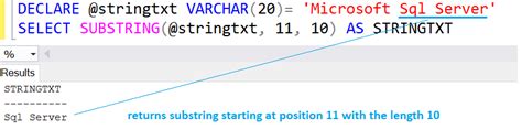 Sql Substring Sqlskull