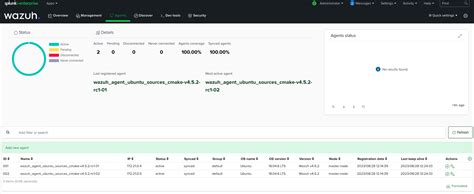 Release 452 Rc1 Splunk Ui Regression Testing · Issue 18685