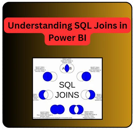 Power Bi Vs Excel When To Use Each Tool For Business Reporting By Powerbi News Nov 2024