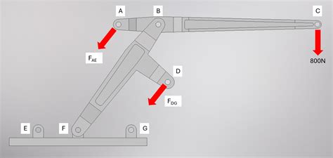Determine Multiple Unknown Forces In Dynamic Simulation Autodesk