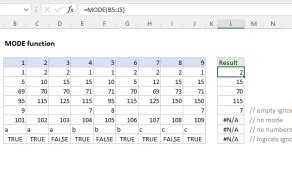 Excel FREQUENCY Function Exceljet