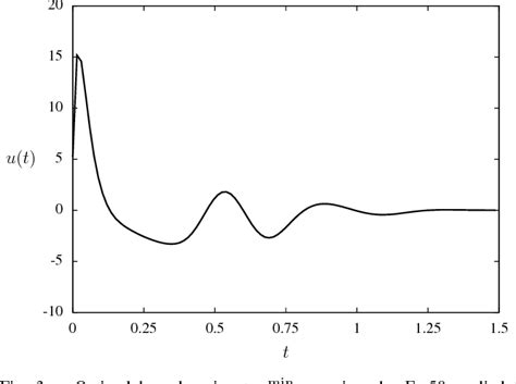 Figure 3 From Optimal Boundary Control Of Parabolic Pde With Time