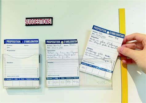 How To Implement Continuous Improvement In A Business Sesa Systems