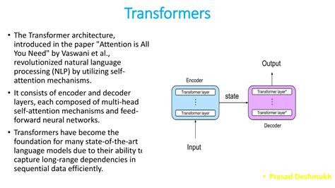 Key Terms In Large Language Models Genai Pptx