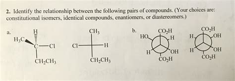 Identifying Relationship