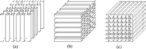 Figure 21 From An All At Once Approach To Nonnegative Tensor