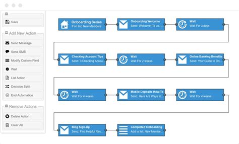 Critical Impact Reviews Pricing And Demos Softwareadvice Ie