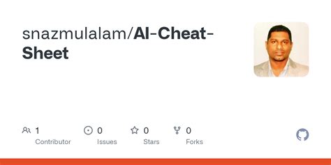 Github Snazmulalamai Cheat Sheet