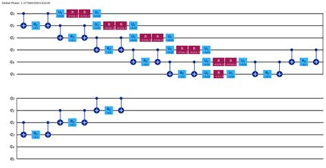 Quantum Real Time Evolution Using Trotterization Qiskit Algorithms 031