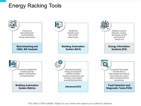 Energy Racking Tools Ppt Powerpoint Presentation Icon Graphics Design