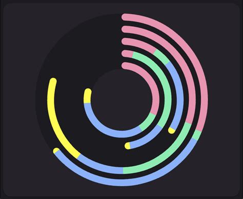 Github Darkstarxfastcharts A Package Of Widgets For Quickly Representing Different Charts