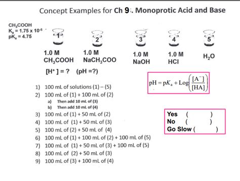 Solved Concept Examples For Ch 9 Monoprotic Acid And