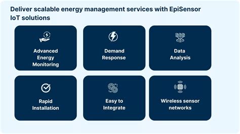 Iec 61850 Driving Efficiency And Reliability In Electrical Substations