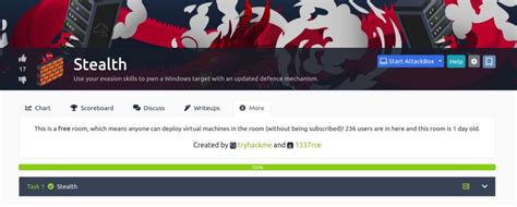 Amine Nait Ali On Linkedin Penetrationtesting Ctf Ethicalhacking Tryhackme Cybersecurity